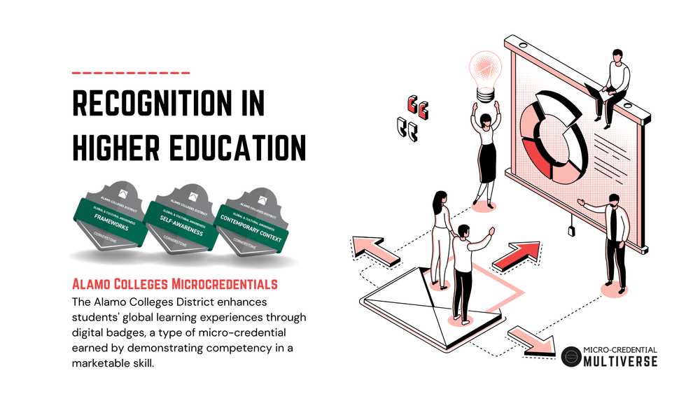 Differentiating the Value of Micro-credentials and Digital Badges ...