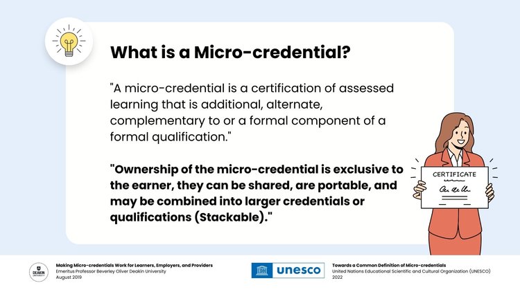 Revolutionizing Education with Micro-Credentials: Insights, Strategies ...