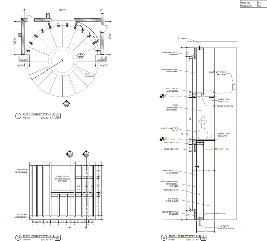 DuckWorks Millwork Solutions