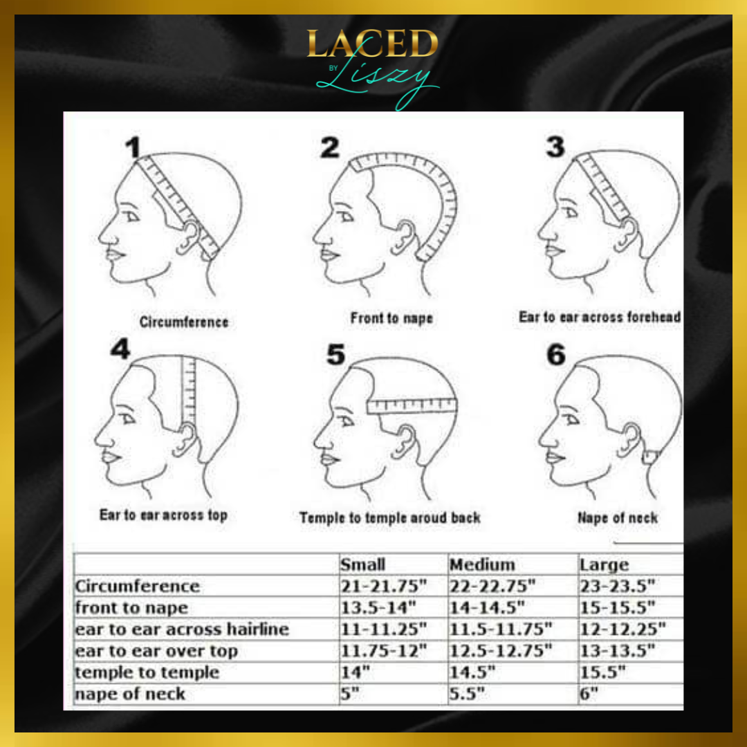 Cap Sizing — Lacedbyliszy