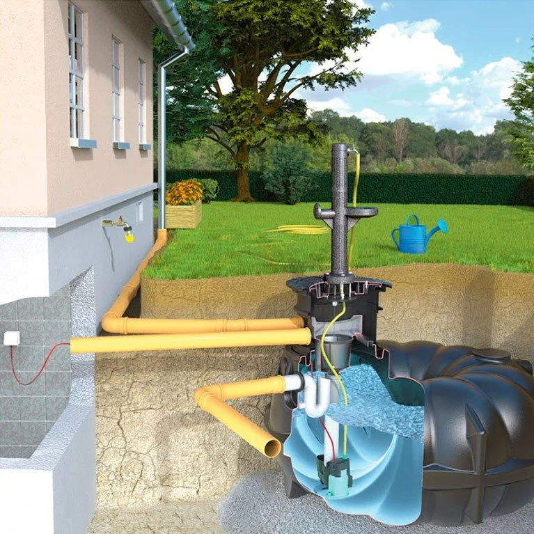 Regnvattentank för villa — Moderna Avlopp - Minireningsverk & Enskilda ...