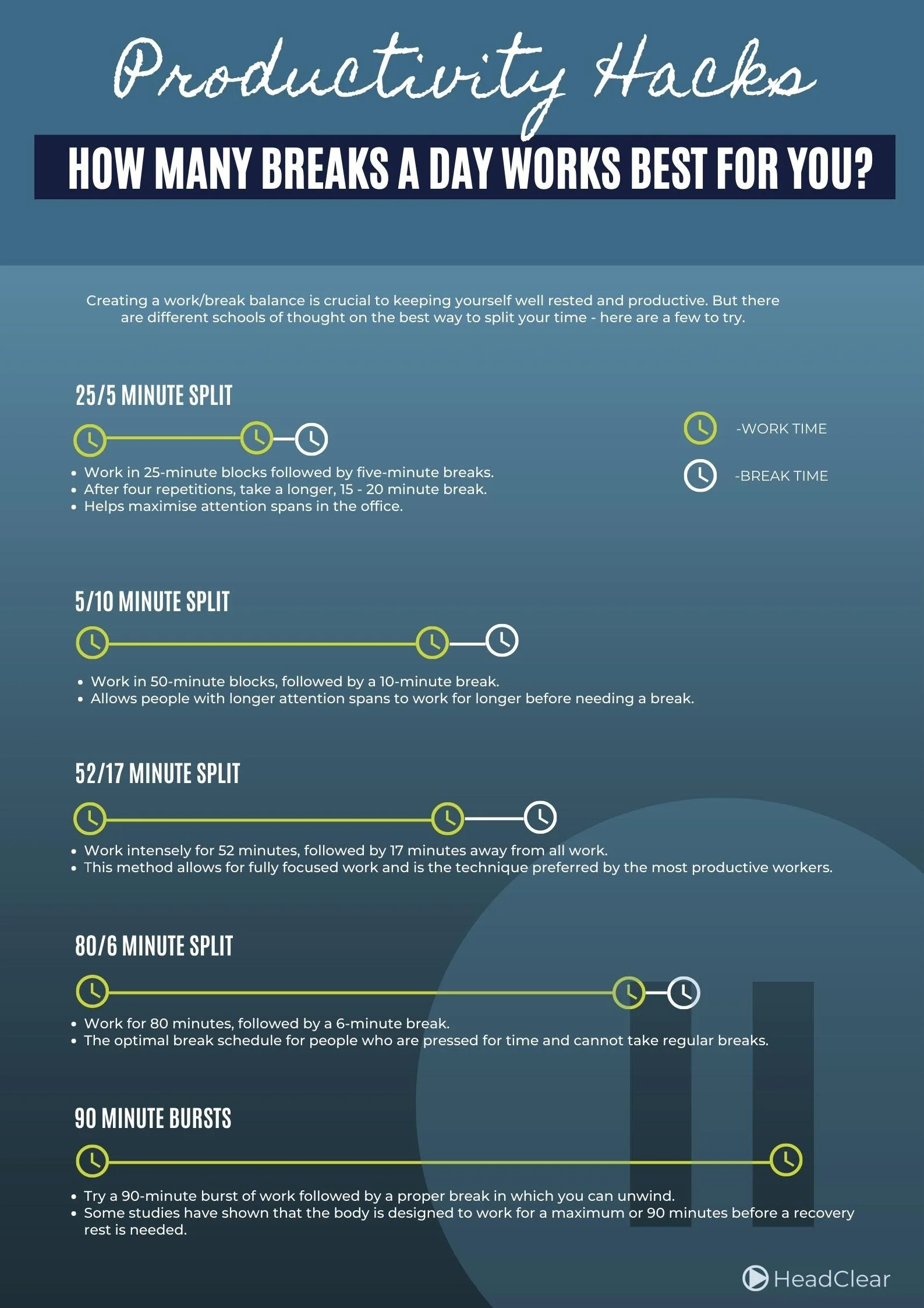 Infographic Have A Rest How Many Breaks A Day Works Best For You