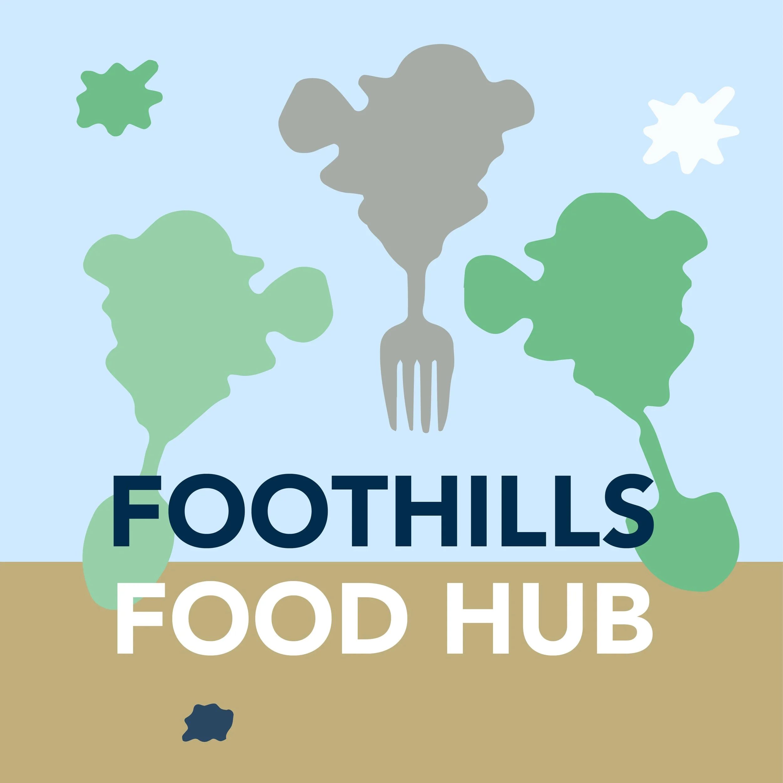 Meet The Hubs — NC FOOD HUB COLLABORATIVE