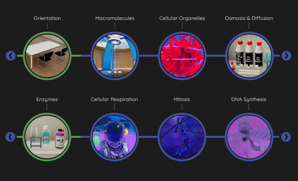 UniVirtual | Collaborative Learning at Infinite Scale