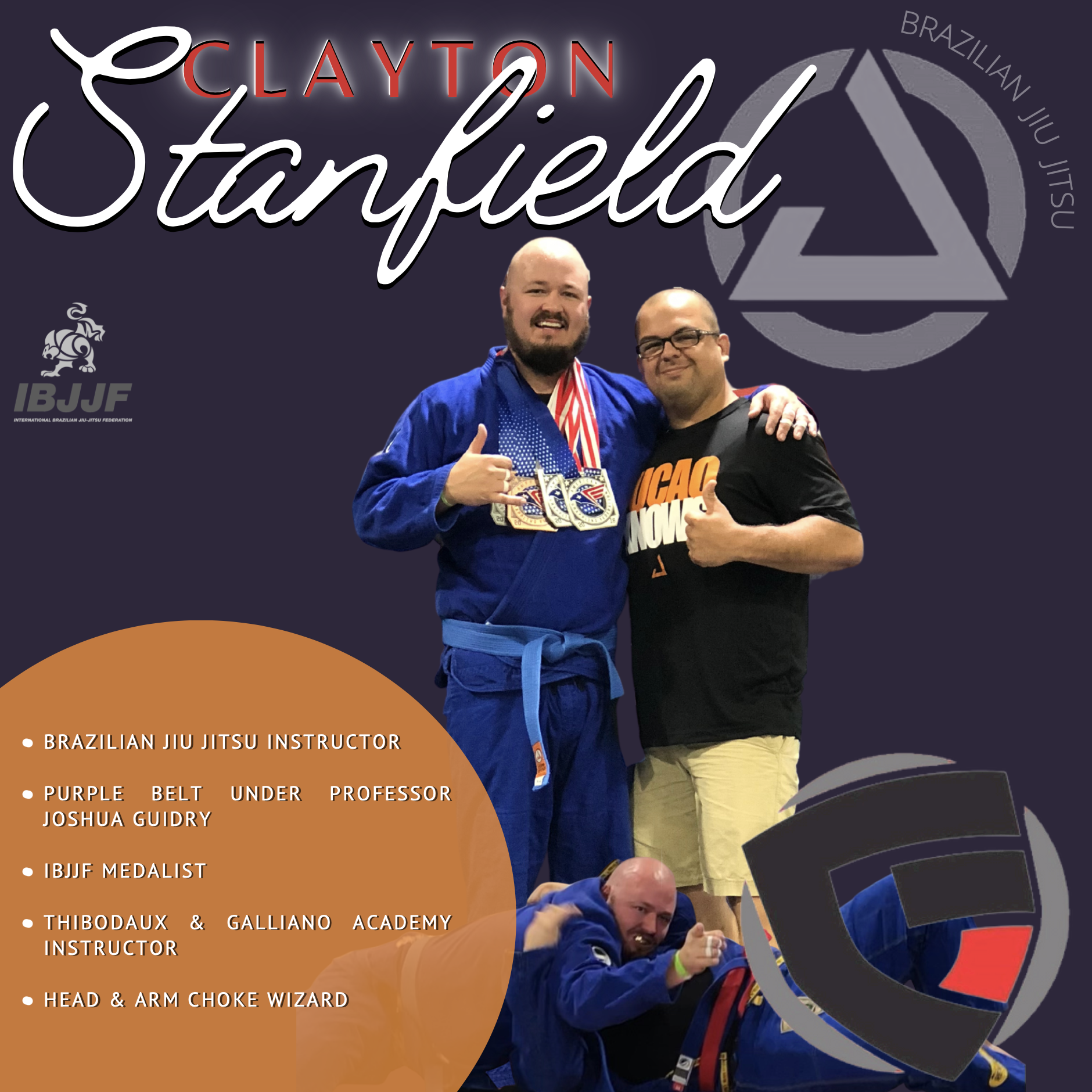 Team — GU Team Jucao Gulf Coast