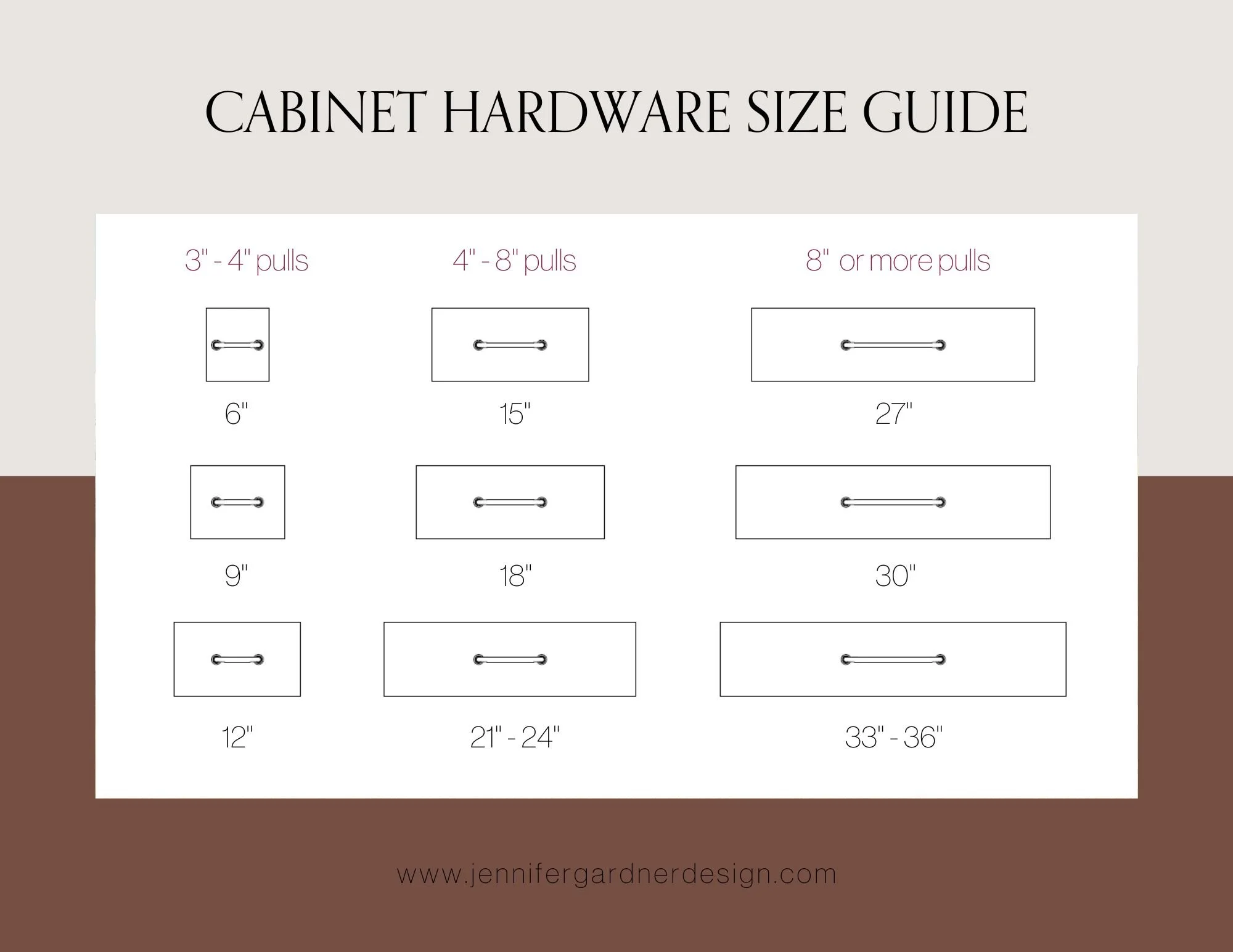 Cabinet Hardware Pull Sizes Cabinets Matttroy