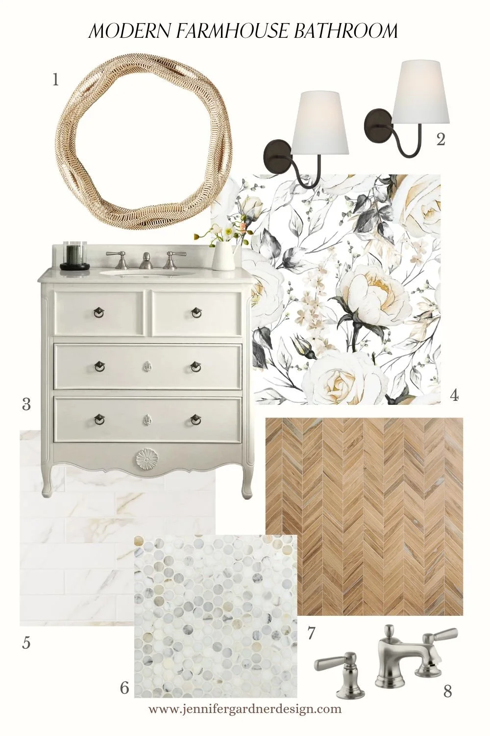 Home Renovation Blog