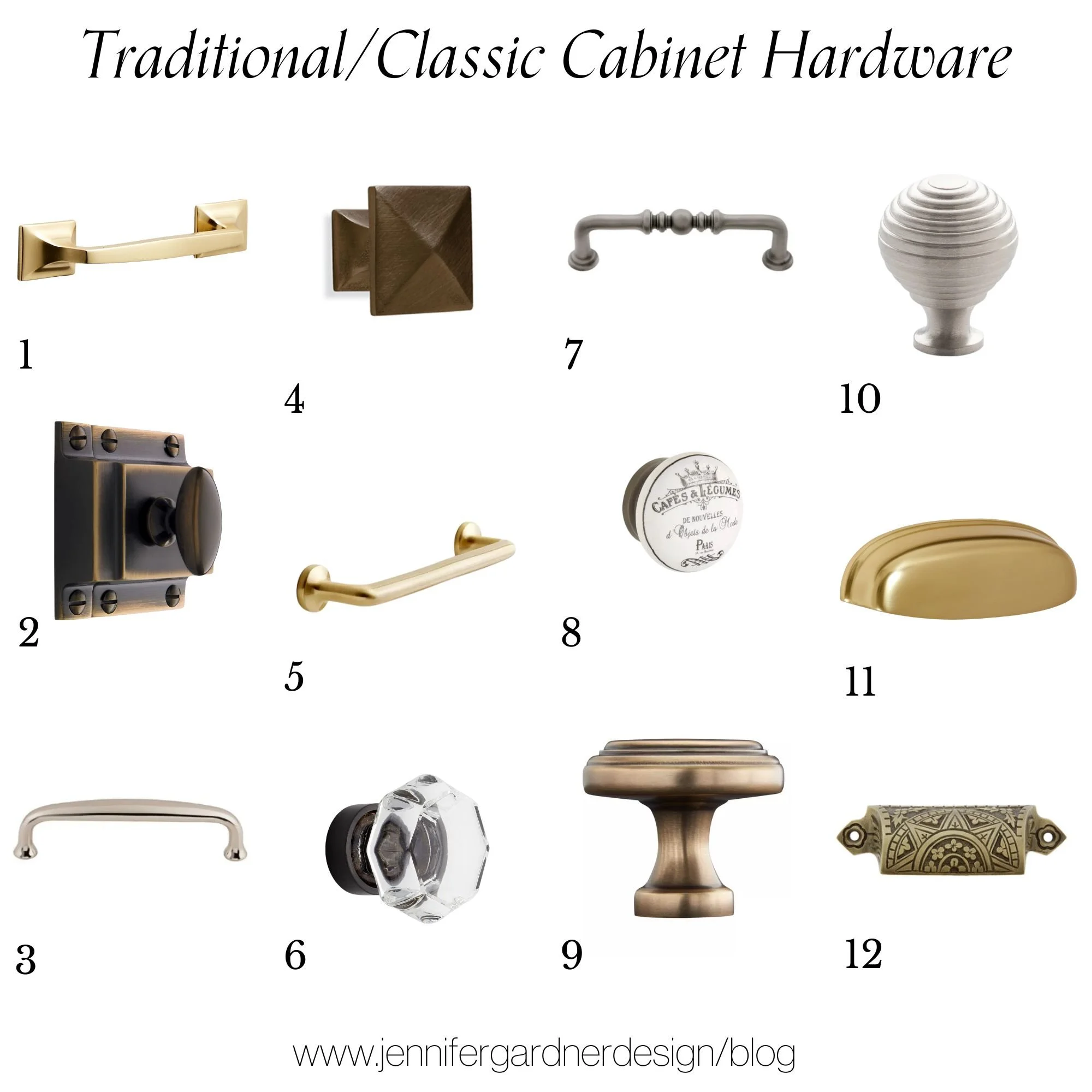 The Expert Guide to Cabinet Hardware Selection
