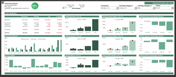 Services 1 — EXL Cloud