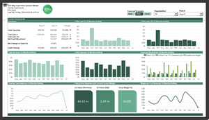 Services 1 — EXL Cloud
