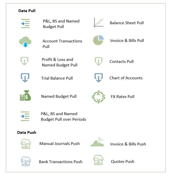 Pricing & Sign Up — EXL Cloud