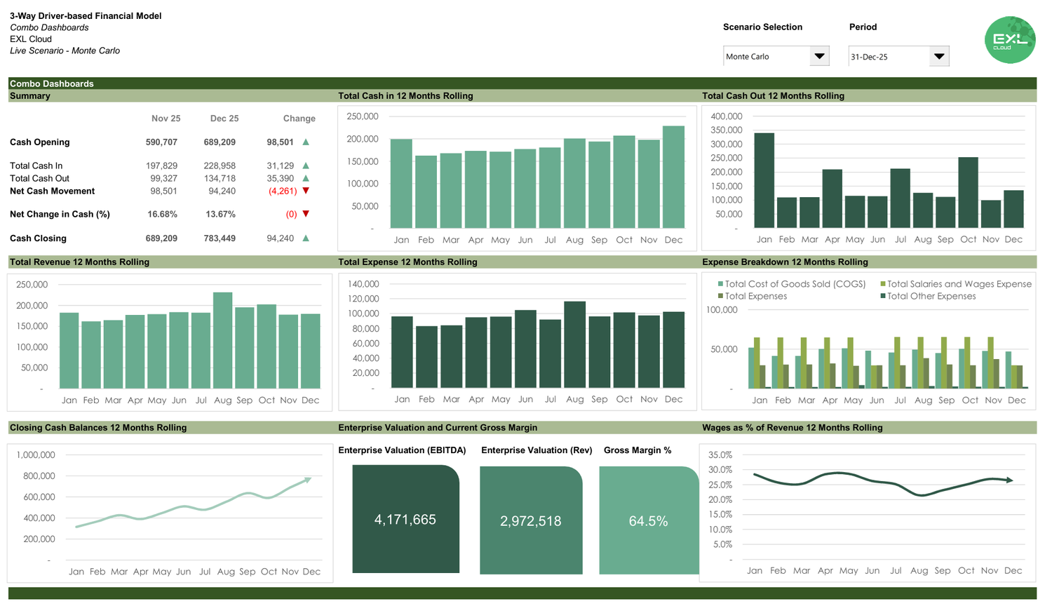 Services 1 — EXL Cloud