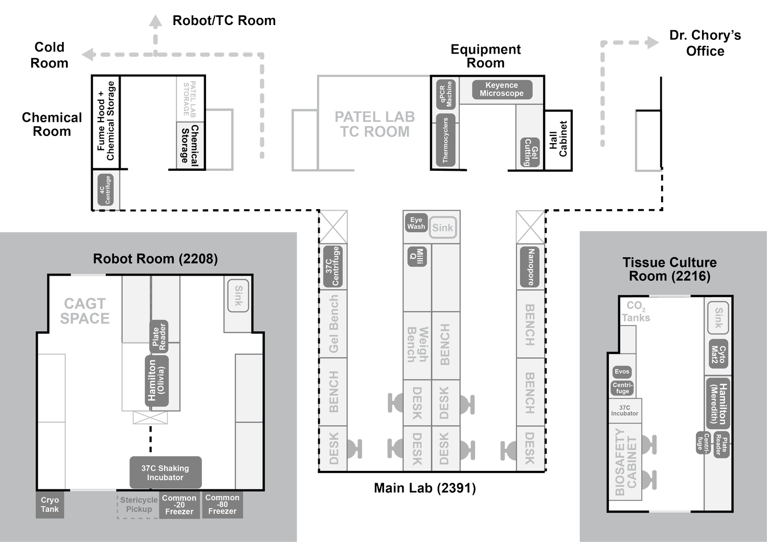Lab Maps — The Chory Lab