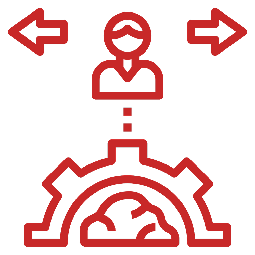 The Agile Funnel - A Model For Change — an Agile Mind