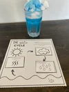 Clouds in a Jar Science Experiment — My Preschool Place