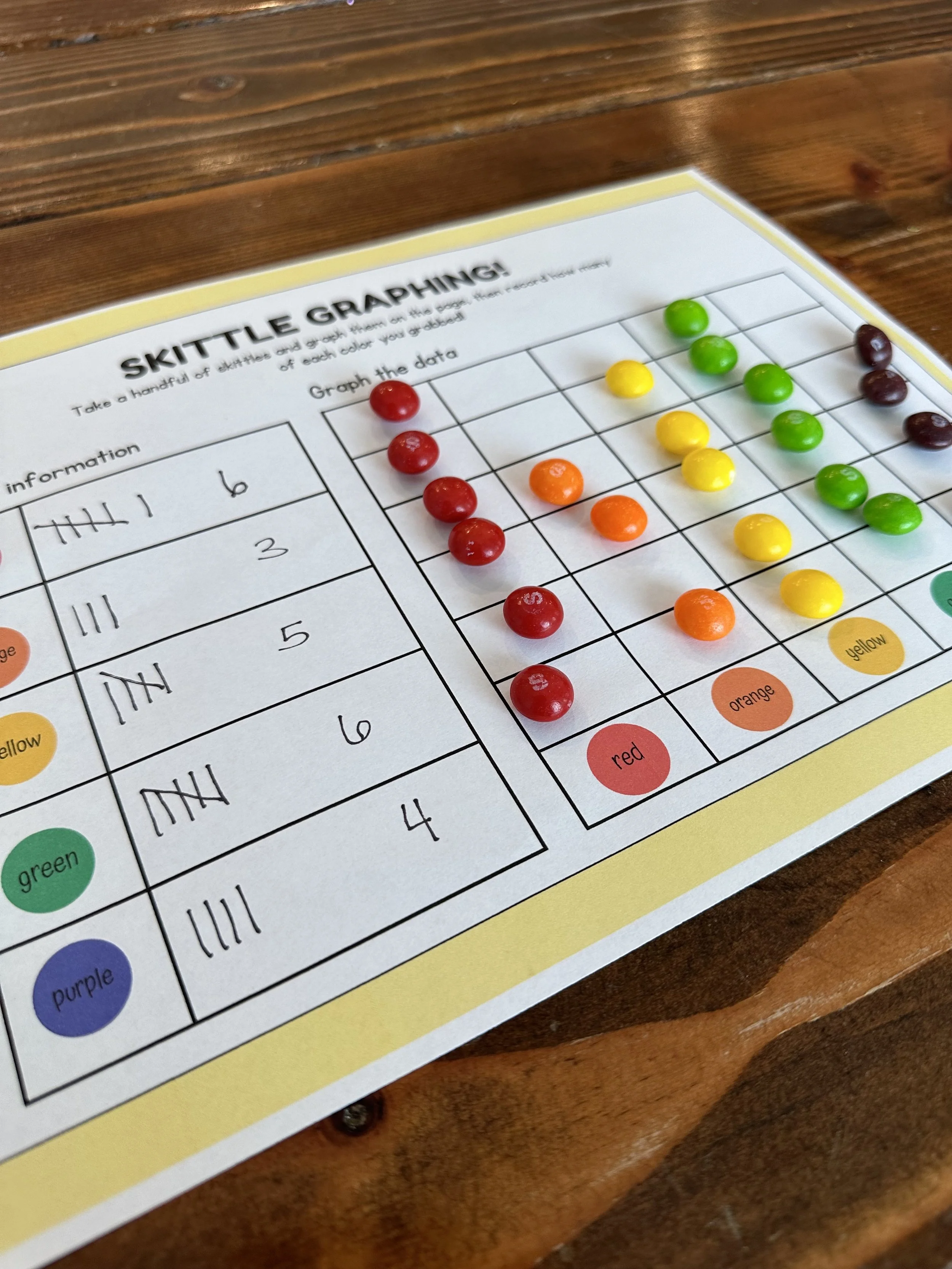 St. Patrick's Day Skittle Math [free downloads] — My Preschool Place