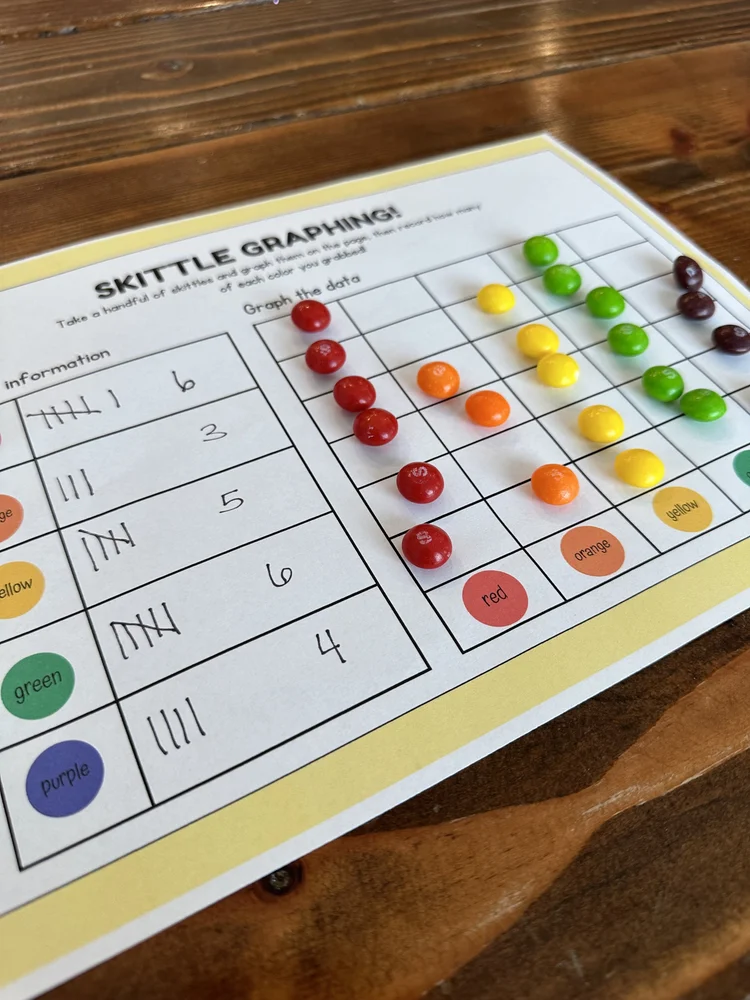 St. Patrick's Day Skittle Math [free downloads] — My Preschool Place