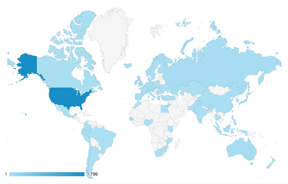 Knowing Your Real Audience By Utilizing Google Analytics — Boss Project
