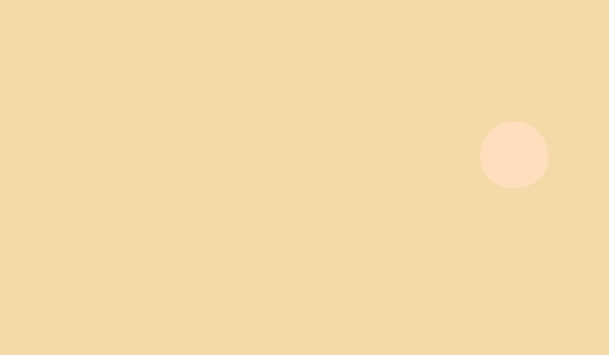 Events — Mayday Coffee