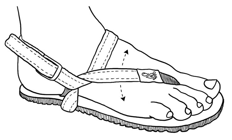 Fitting Guide | Find Your Perfect Fit Today — Wildsole Sandals