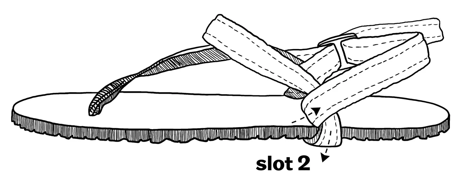 Fitting Guide | Find Your Perfect Fit Today — Wildsole Sandals