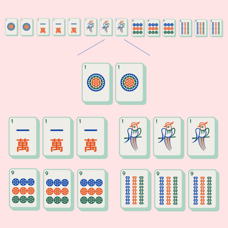 7. Mahjong Hands — the mahjong project