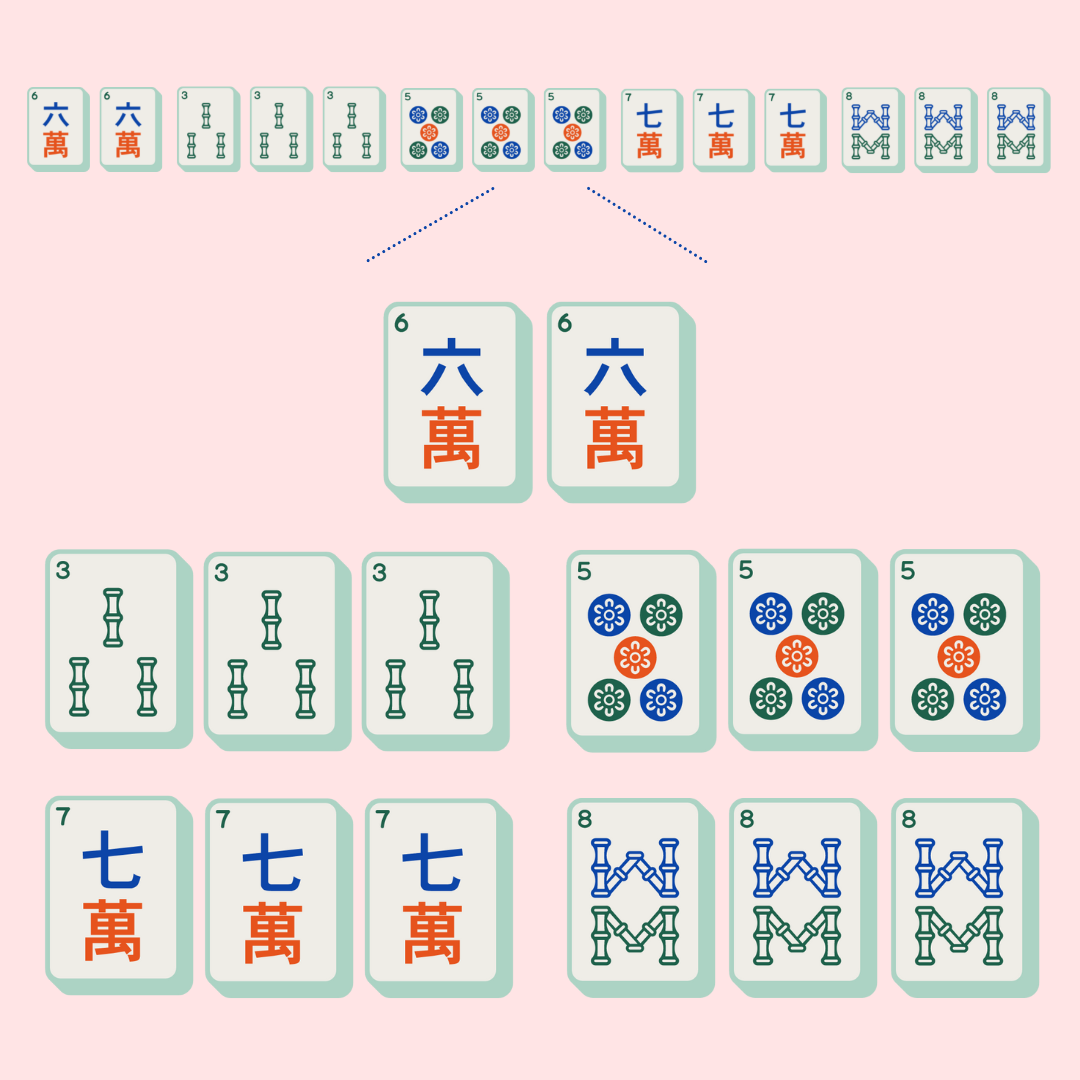 7. Mahjong Hands — the mahjong project