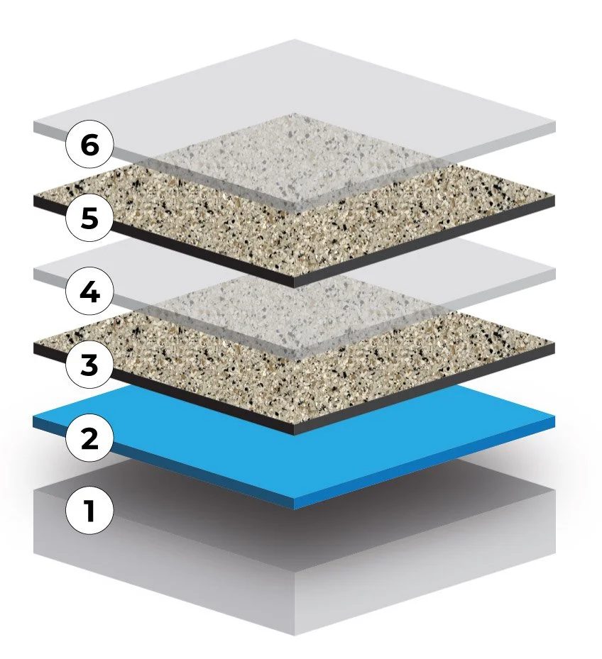 Epoxy Flooring Belfast — Epoxy Rox Resin Contractor