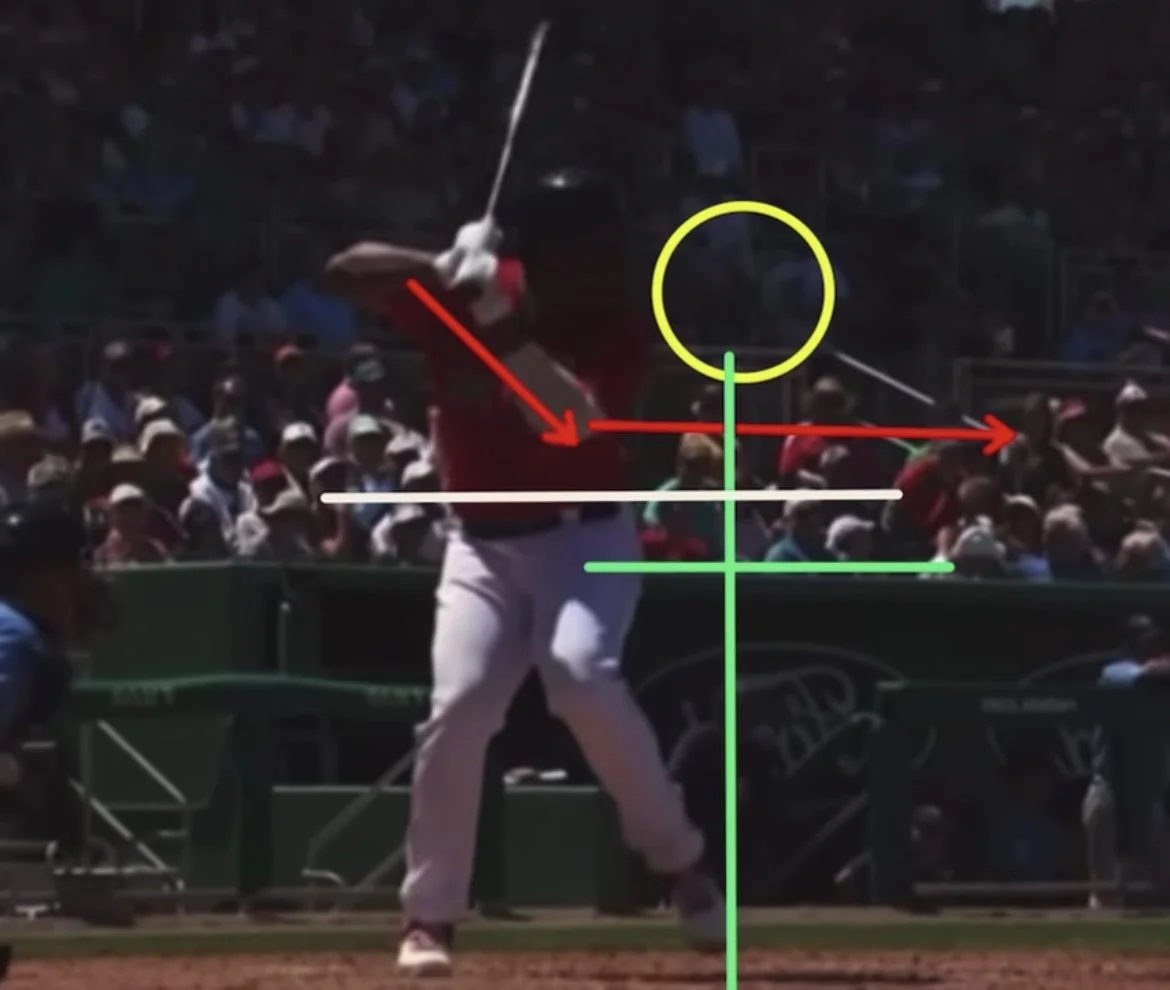 Hitting Done Right