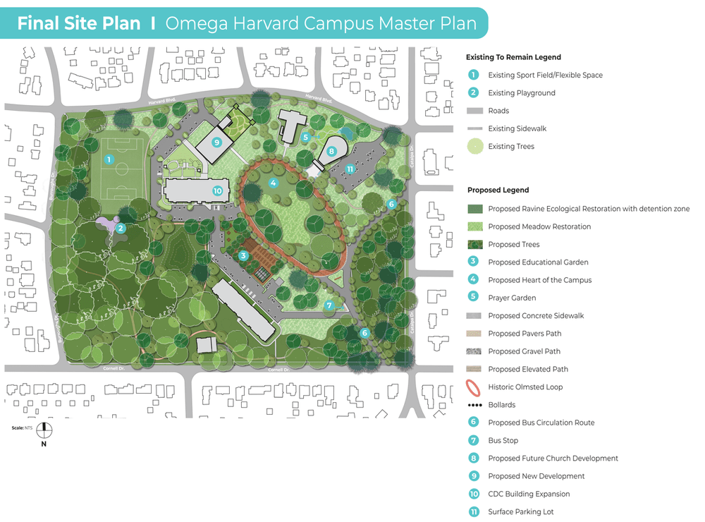 The Omega Harvard Campus Master Plan I Dayton, OH — Design Jones LLC