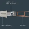 HVAC — TRUFIG