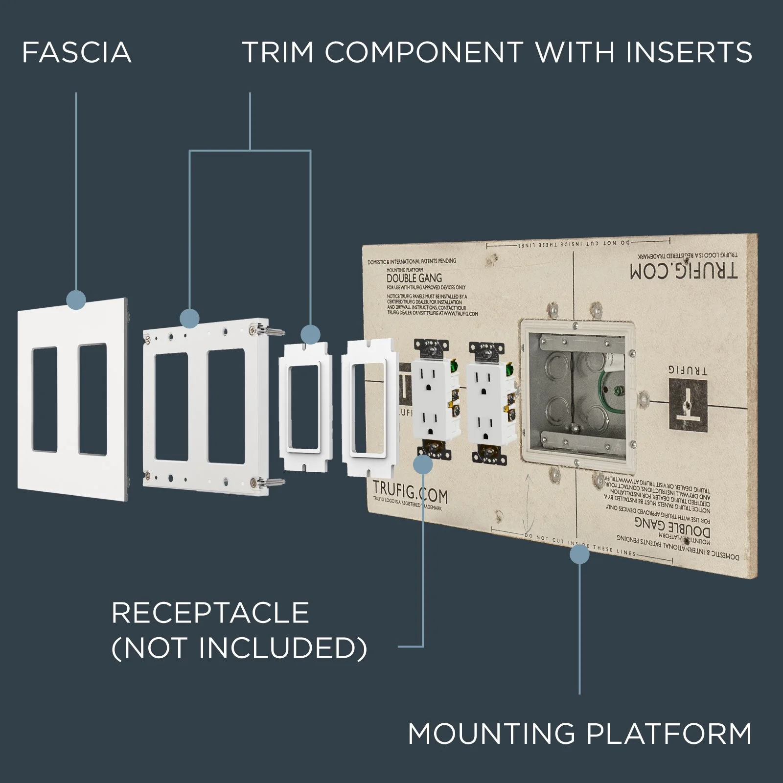 Wiring Devices & Lighting Controls — TRUFIG