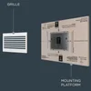 HVAC — TRUFIG