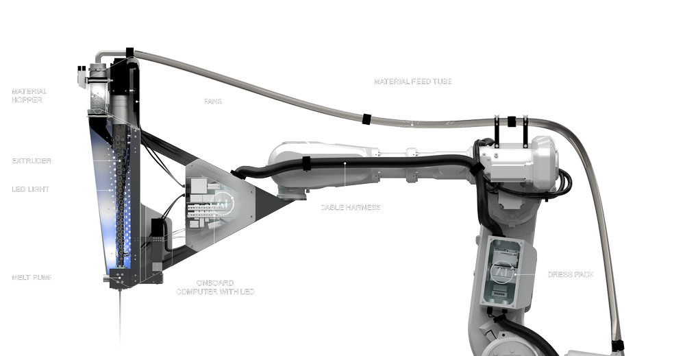ROBOTIC 3D PRINTER — Spacefactory