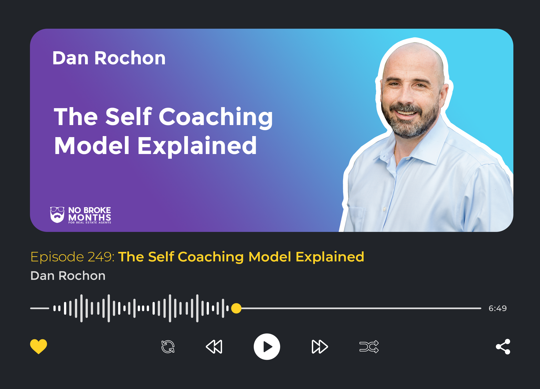 Self Coaching 101 The Model Printable