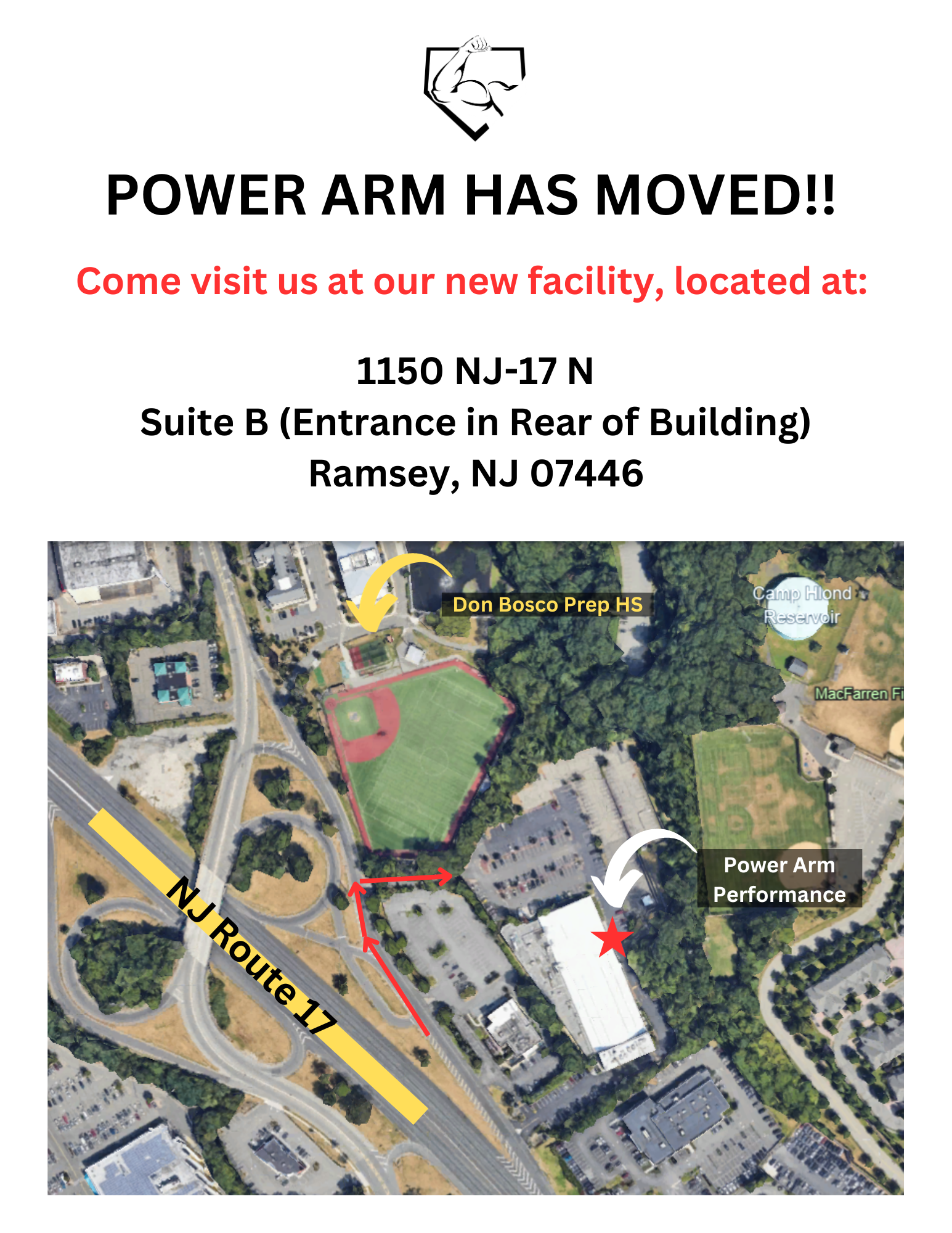 Power Arm Facility — Power Arm Performance