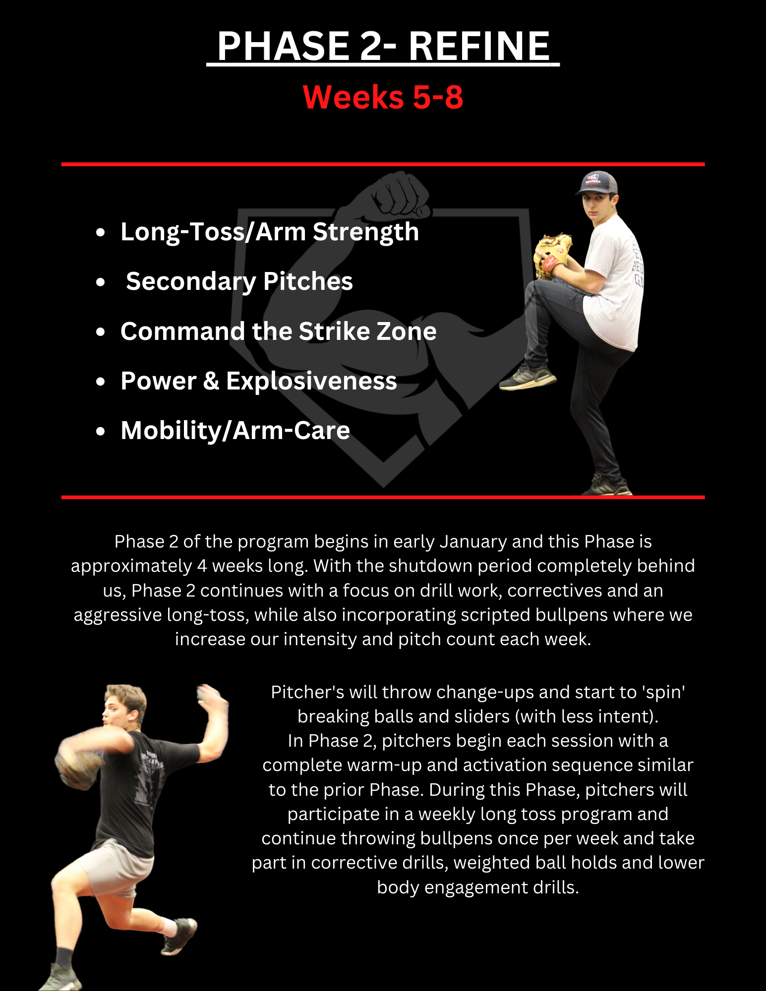 Pitching Program — Power Arm Performance