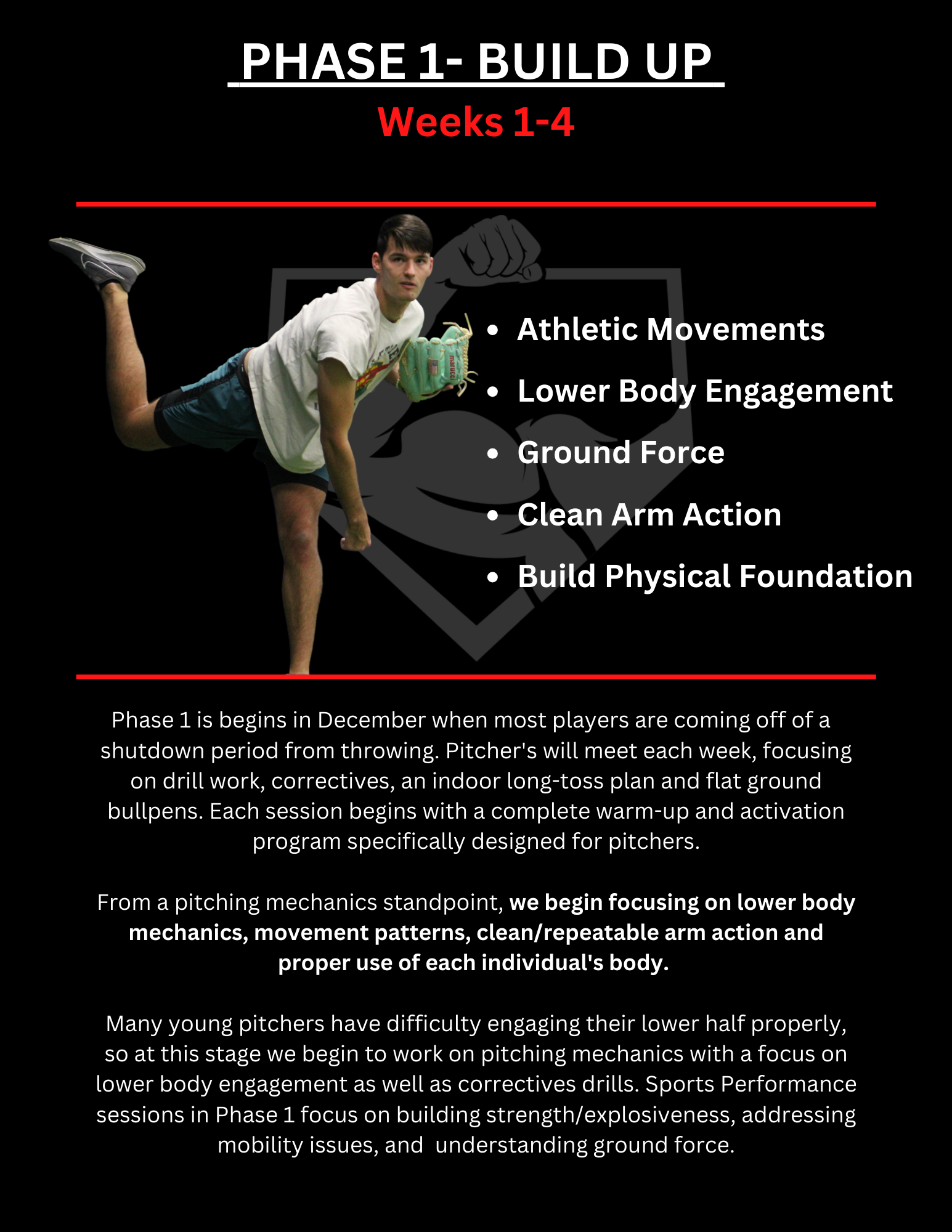Pitching Program — Power Arm Performance
