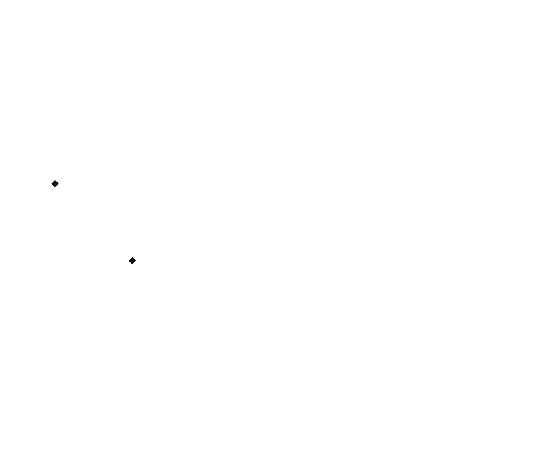 Estate Planning for Millennials & Young BC Families — Parr Business Law