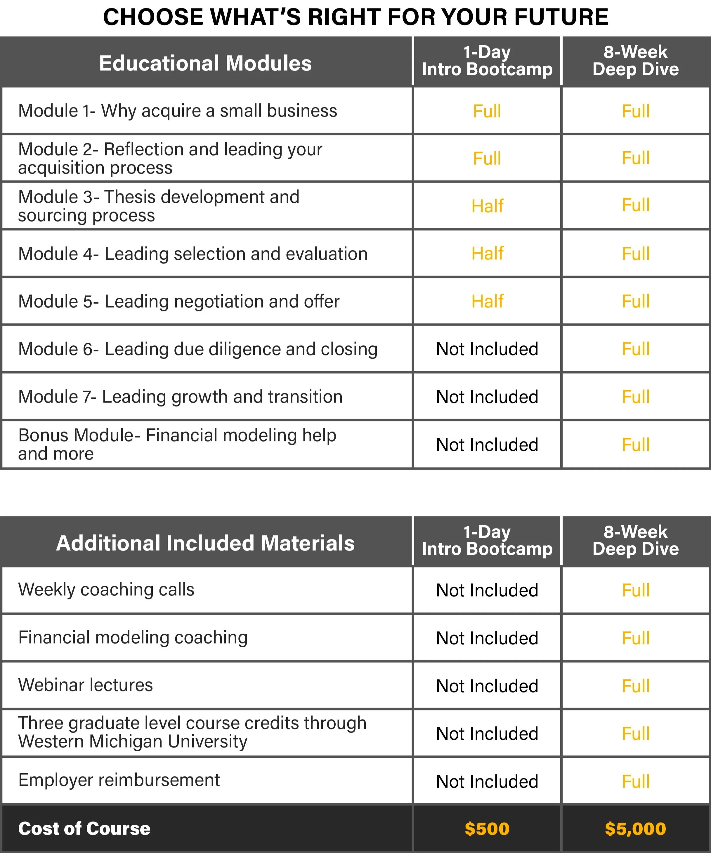 Acquire — Sleeping Giant Capital