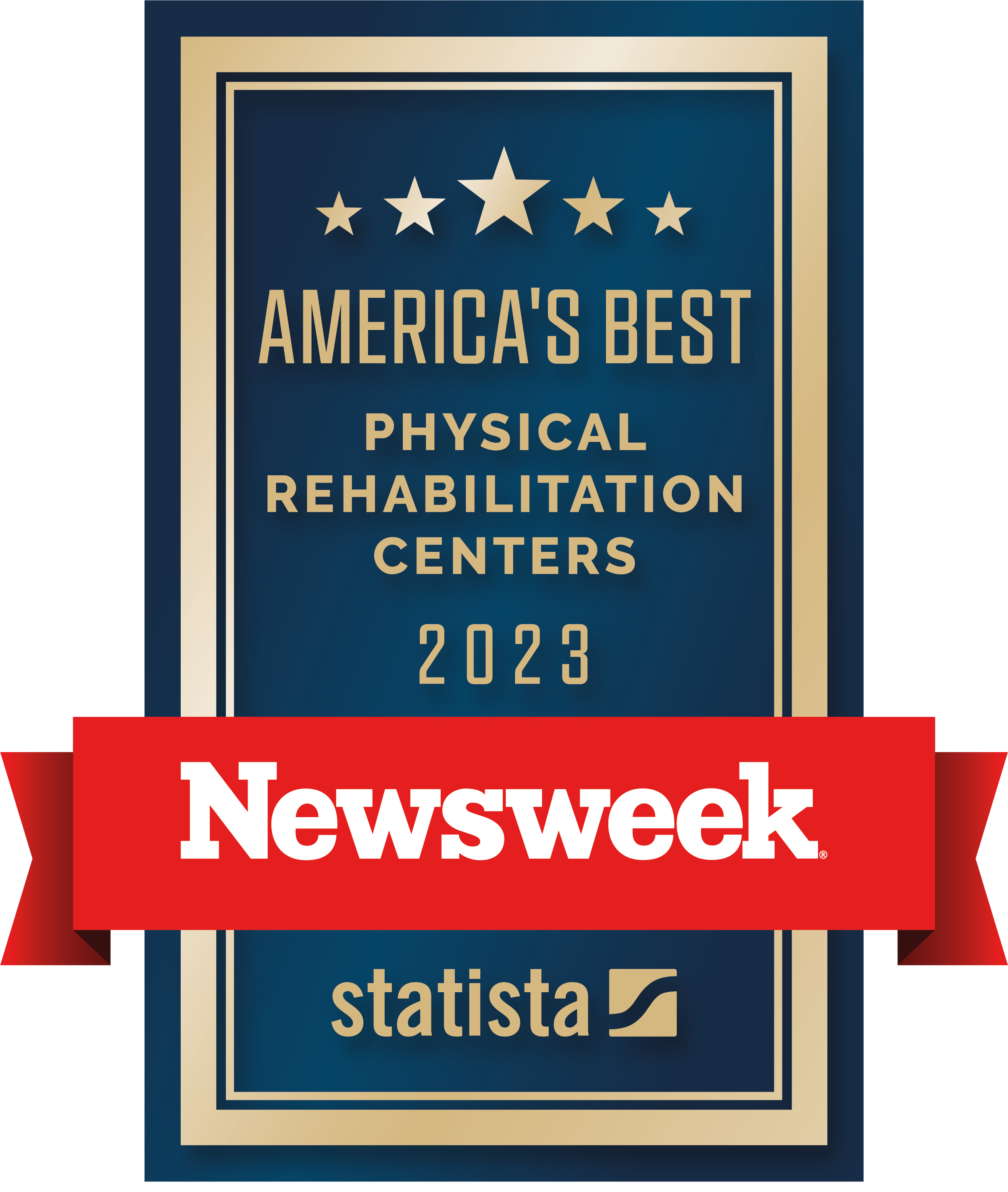 Siskin Hospital for Physical Rehabilitation