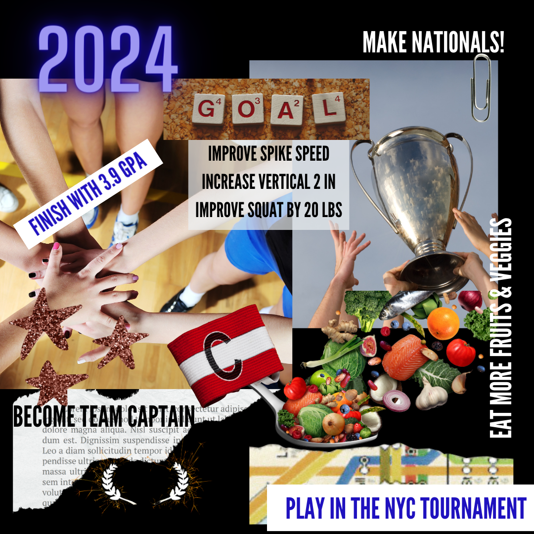 Why Athletes Should Create Vision Boards — ACES Nation