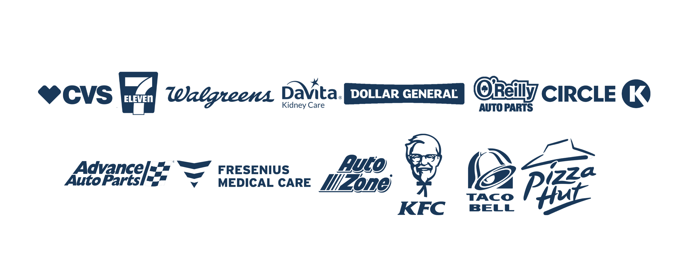 Guardian Net Lease Fund I, L.P.