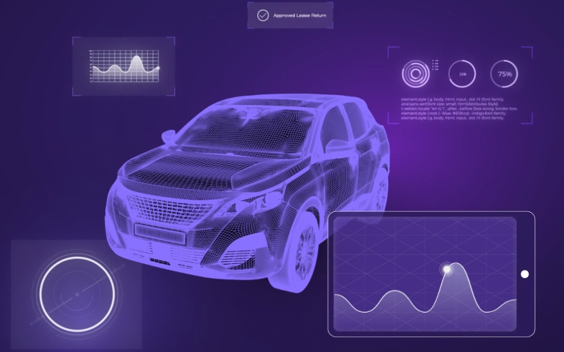 The Future of Car Sales: AI-Powered Inspections and What They Mean for ...