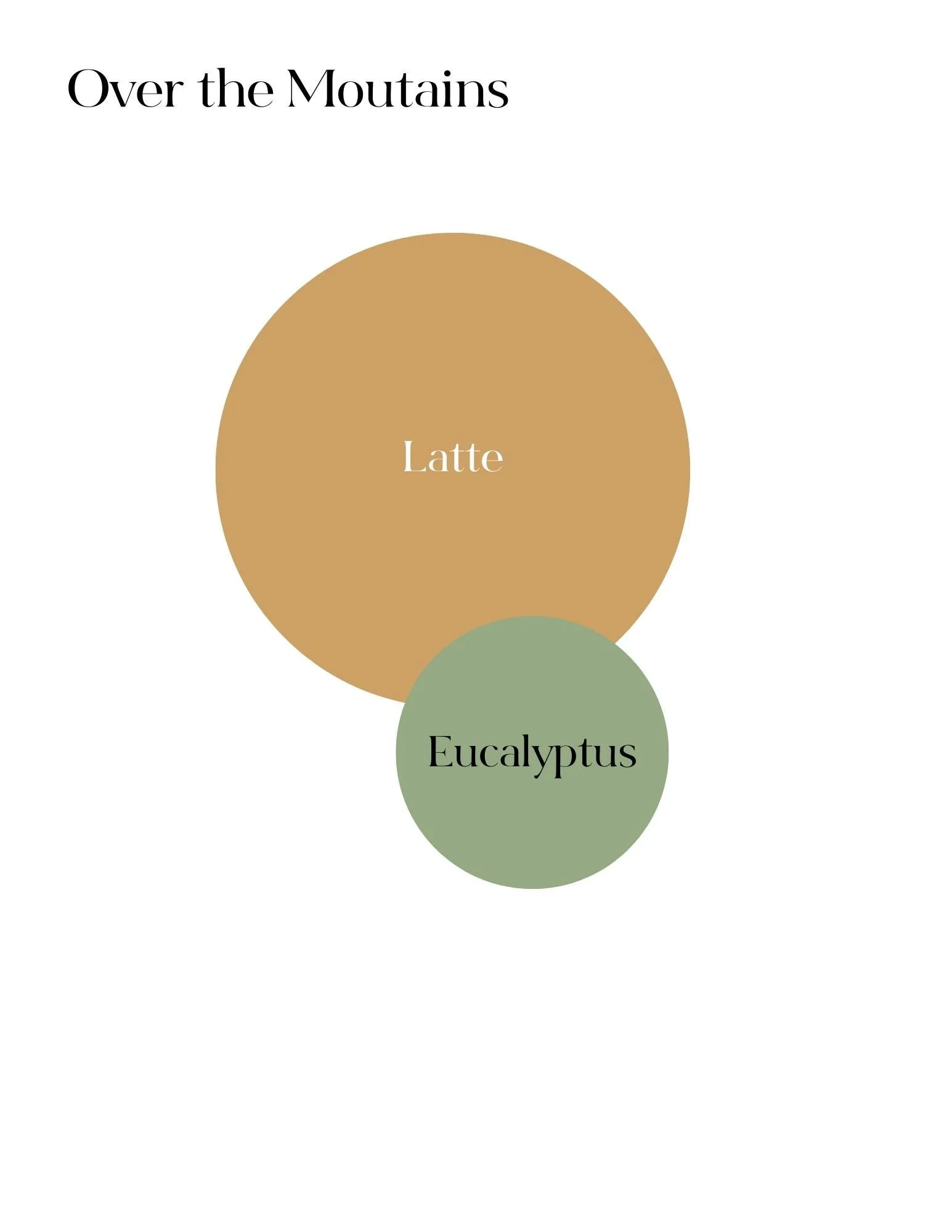 Gallery 1 — KB Event Co