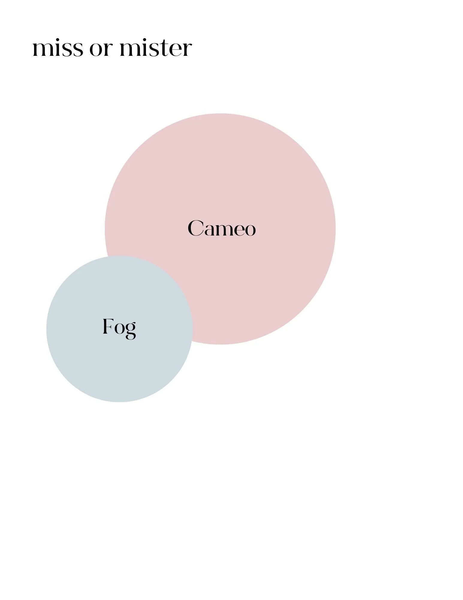 Gallery 1 — KB Event Co