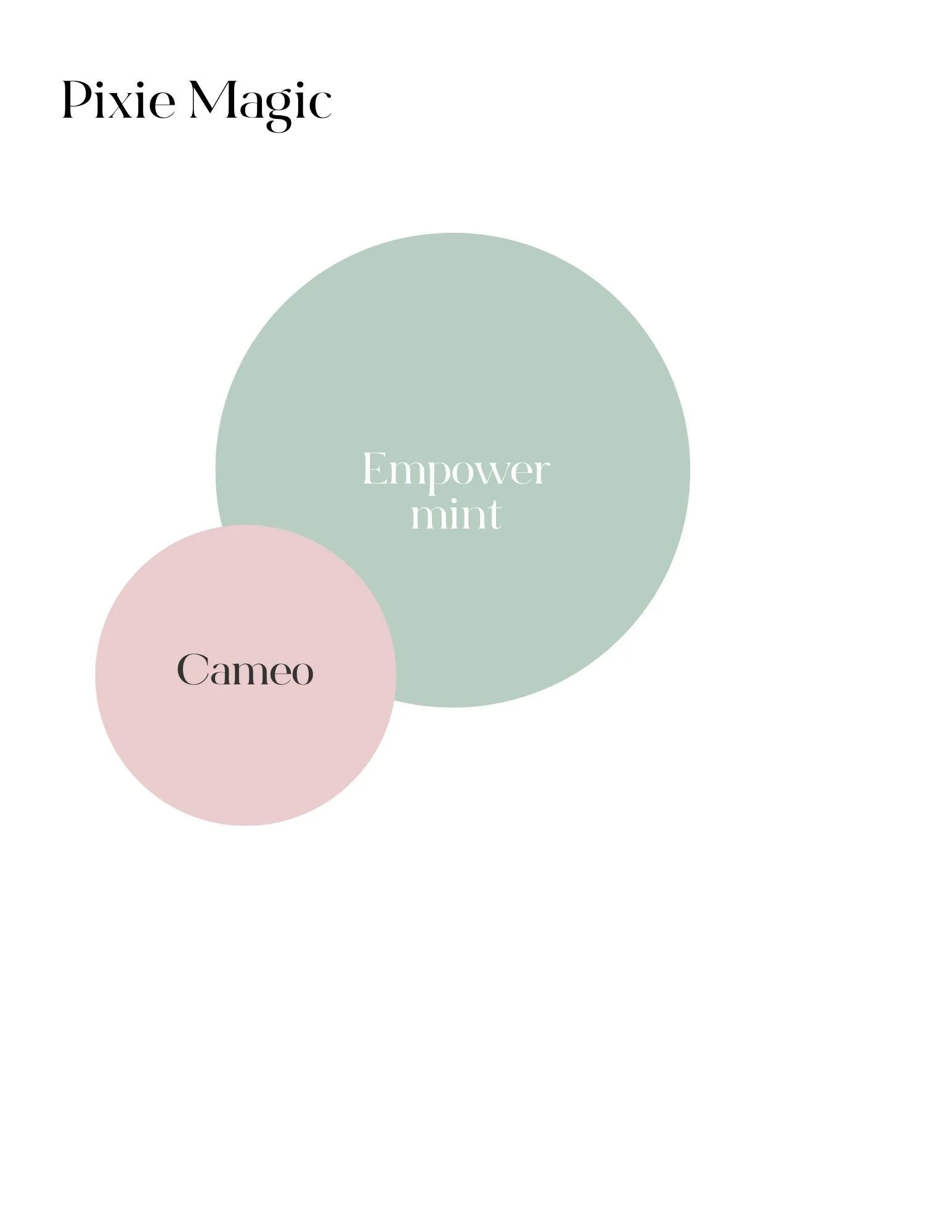 Gallery 1 — KB Event Co