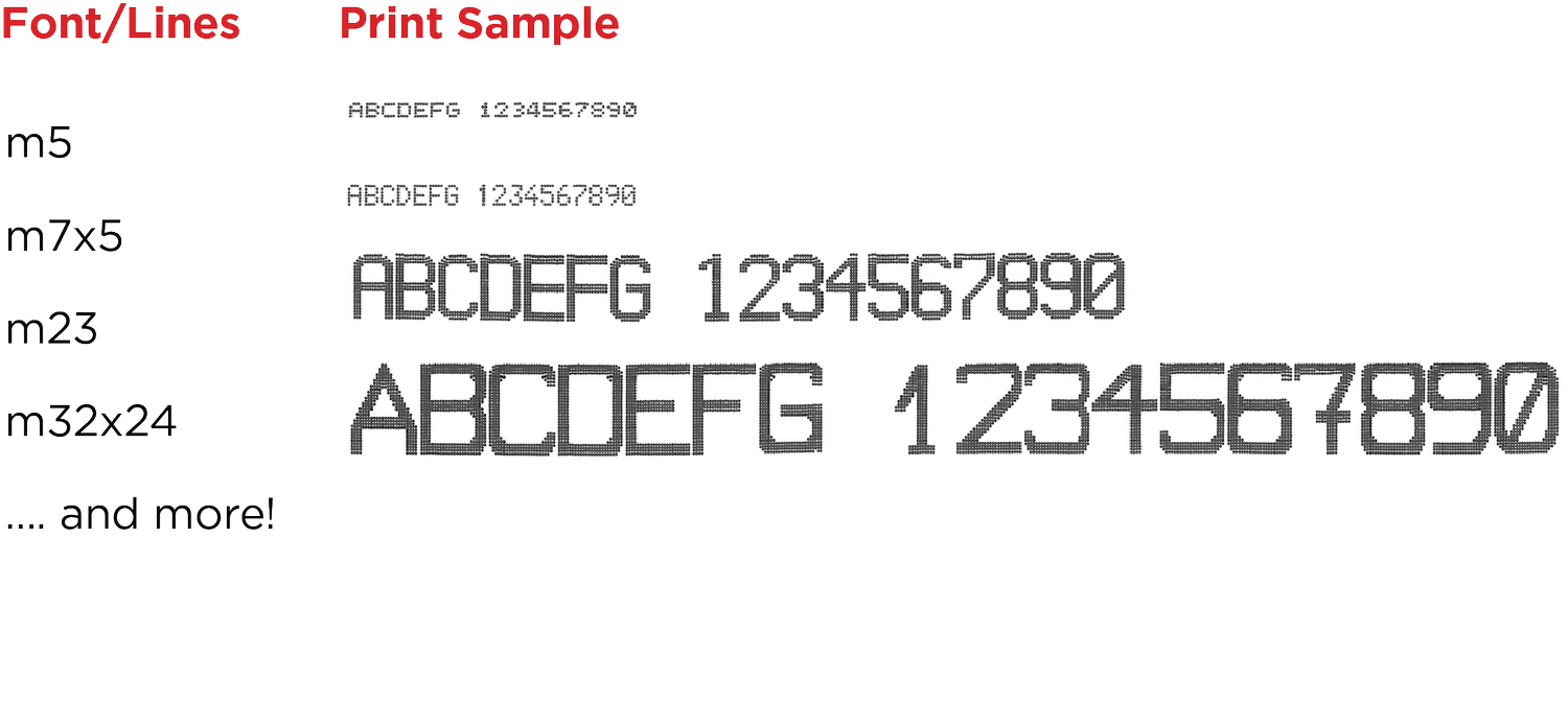 ALPHAJET 5X — GEM GRAVURE