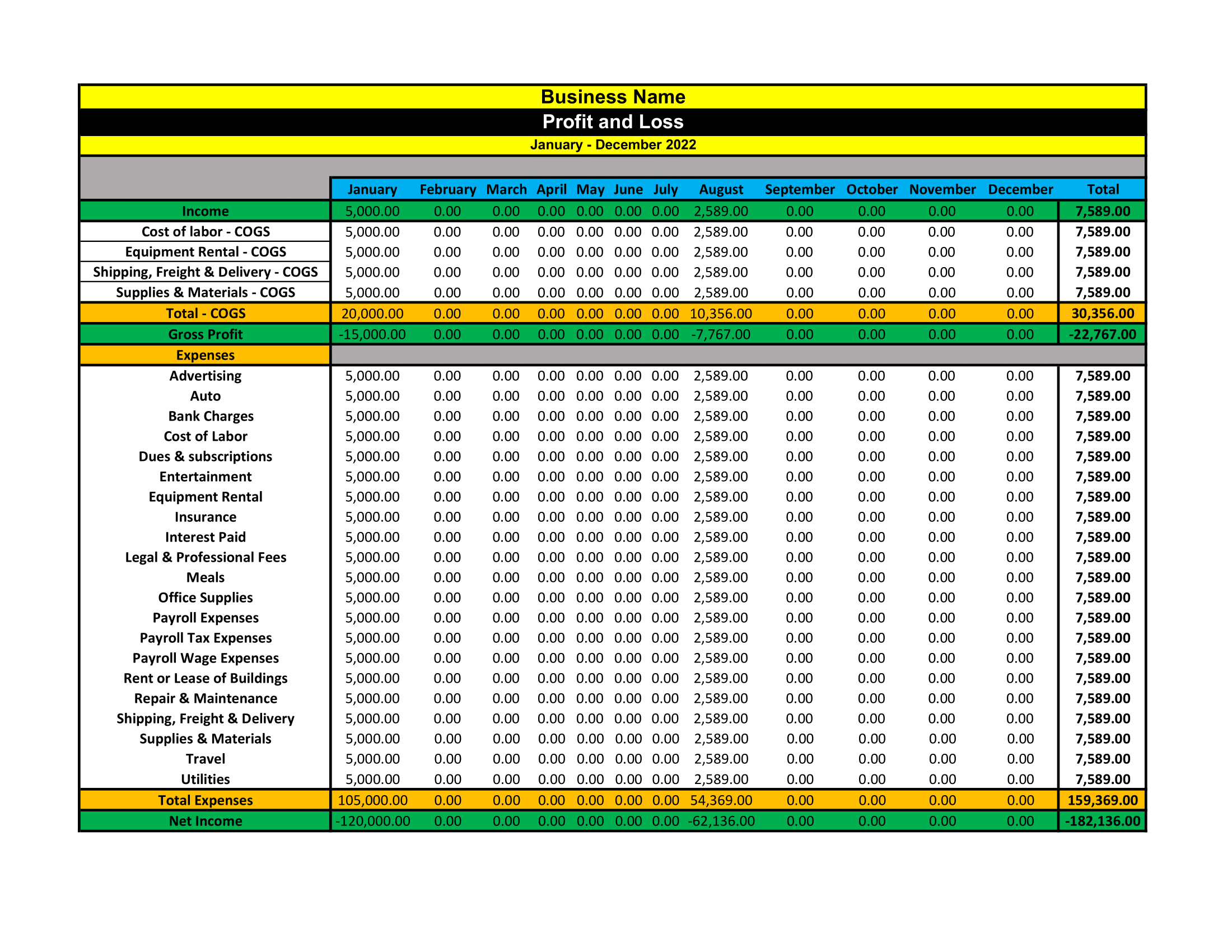 2022 Excel Templates