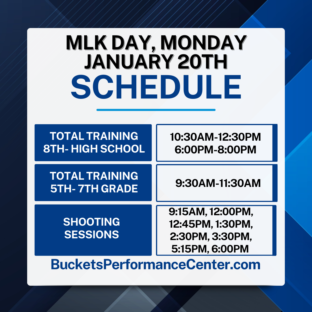 Buckets Performance Center